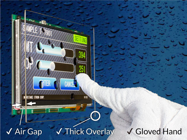 What are the different types of touchscreens and how are they used ...