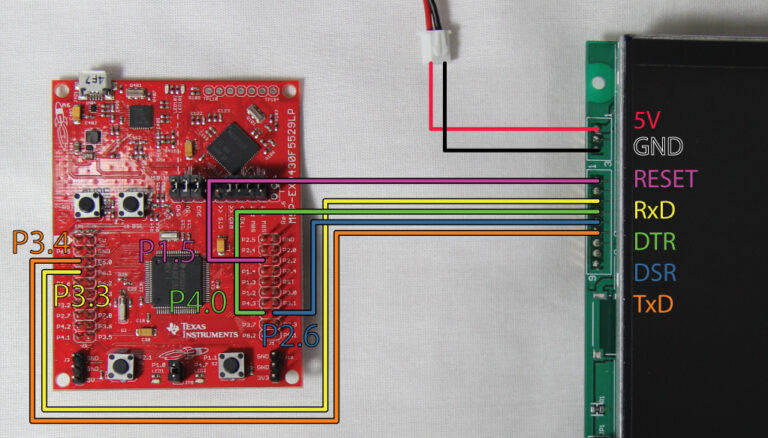 LaunchPad MSP430™ Code Library - NORITAKE U.S.A., INC. Electronics Division